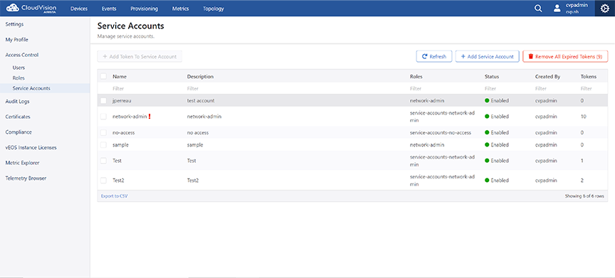 CloudVision Service Accounts Arista cloudvision-service-accounts-arista